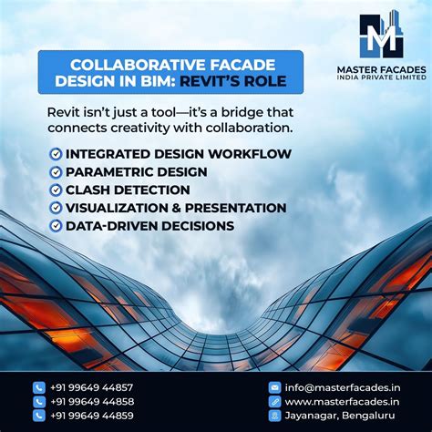 How Revit Enhances Facade Design With Bim Vinay Kumar Han Publicado Acerca Del Tema Linkedin