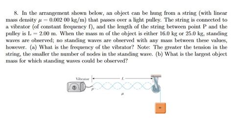 solved in the arrangement shown below an object can be hung