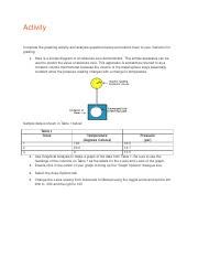 PHYSICS Absolute Zero Docx Activity Complete The Graphing Activity And Analysis