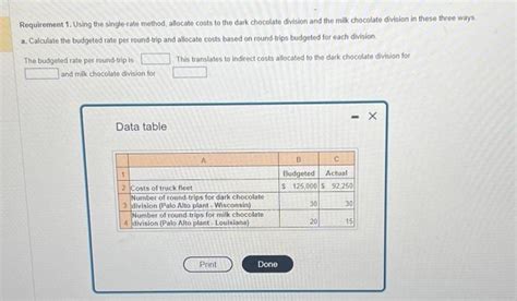 solved requirement 1 using the single rate method allocate