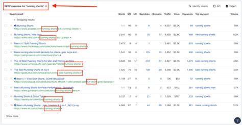 Dash Vs Underscore In Url Which Is Best For Seo