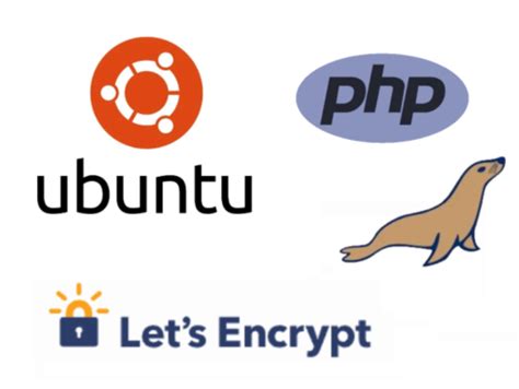 Ubuntu LTSでWorsPressを動作させるSSLPHPMariaDBLets Encrypt証明書でhttps化 じじぃの引出し