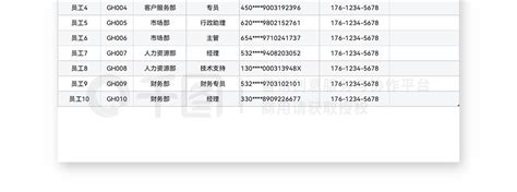 绩效excel模板 员工绩效评价表用于评估员工绩效指标 模板免费下载 Xlsx格式 编号55250967 千图网