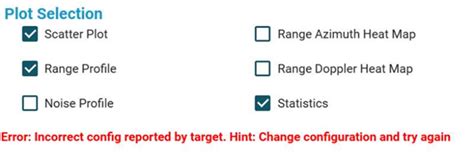 IWR1843 Modify The TxPhaseShifter Field In The Config File To Implement Beamforming Sensors