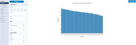 Tool Mastery Insight Alteryx Community