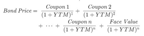 Demystifying Yield To Maturity YTM In Bond Investments Hexn