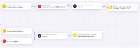 Help With Creating An Advanced Flow Flows Homey Community Forum