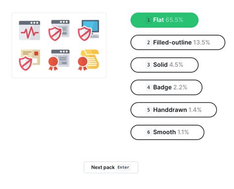 Classifying Icons Using Machine Learning Iconfinder