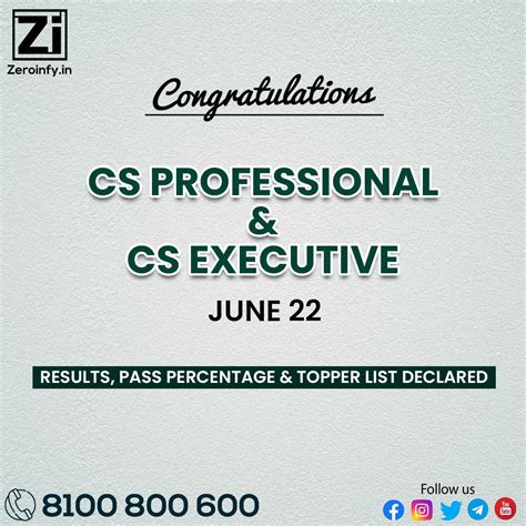 cs professional and cs executive result june 2022
