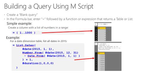 Microsoft Data Insights Summit Live Streaming And Free Sessions Paul