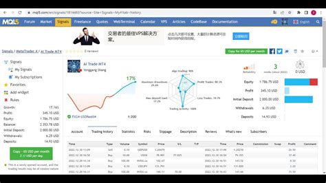 How To Create Your Signals In MQL YouTube