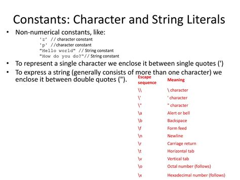 Introduction To Programming Ppt Download