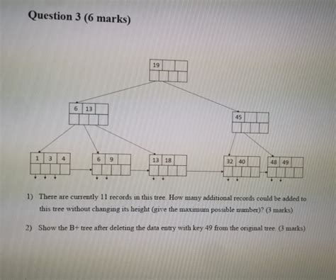 Solved Question Related To Tree Index And B Tree Choose Chegg Com