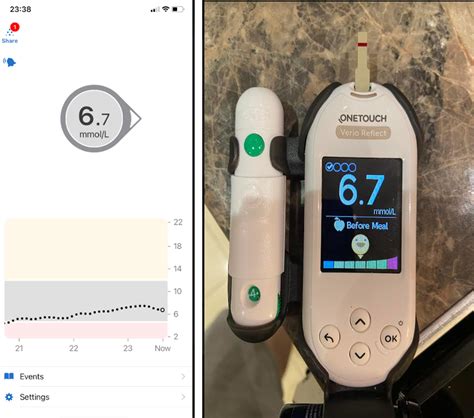 Accurate Enough R Dexcom