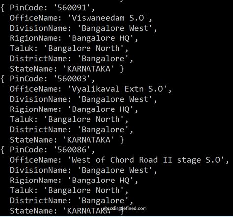 Lookup Indian Pincode Information In Nodejs Coding Defined