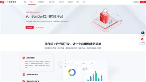目前主流的低代码开发平台比较：宜搭、网易 Codewave等哪个好？ Pingcode智库