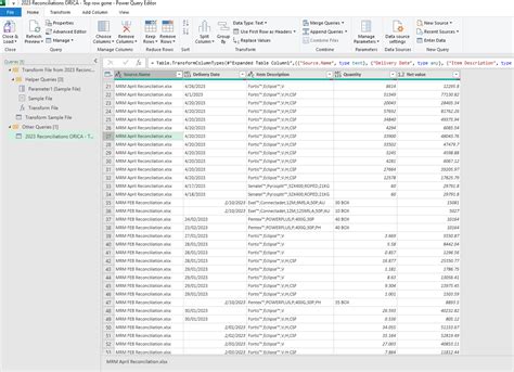 Solved Date Data Showing As Null Despite Source Data Ha