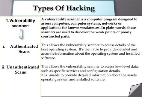 hacking history of hacking types of hacking types of hackers cyber l…