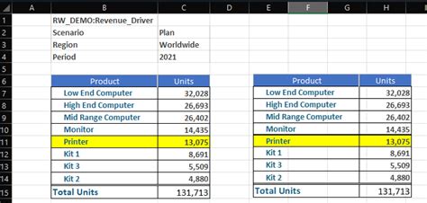 IBM Planning Analytics Tips Tricks Excels Camera Tool