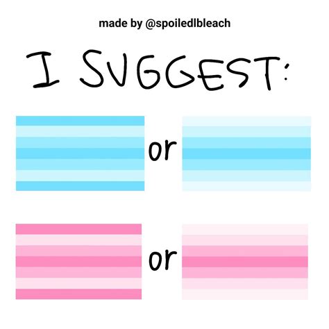 Gender Identities Explained Everything You Need To Know Artofit