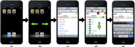 Figure 1 From Guitest A Java Library For Fully Automated Gui