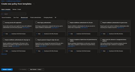 Just Dropped In To See What Condition My Conditional Access Rule Was In Part 1 Block Access