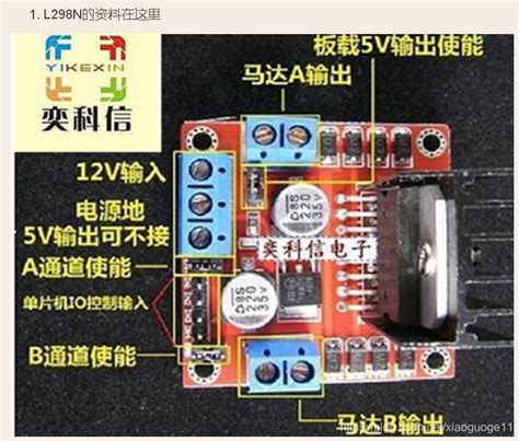 014 stm32程序移植之 l298n电机驱动模块 stm32in1和in2是什么意思 csdn博客