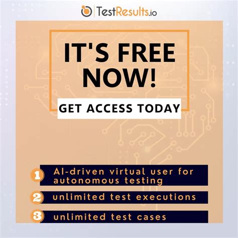 brijesh deb on linkedin softwaretesting testautomation brijeshsays