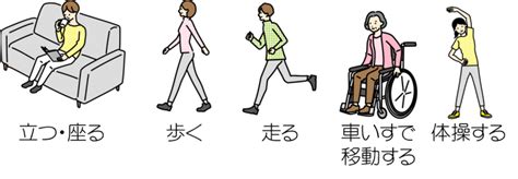 【簡単解説】理学療法士と作業療法士の違いと比較。リハビリの2大資格を解説 出雲医療看護専門学校