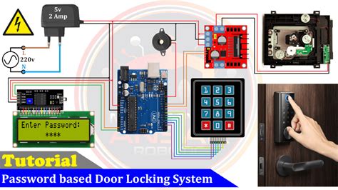 Password Based Door Lock System Using Arduino And Keypad Ma Robotic