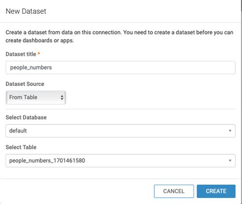 How To Deploy An R Scriptmodel In Cml That Intera Cloudera