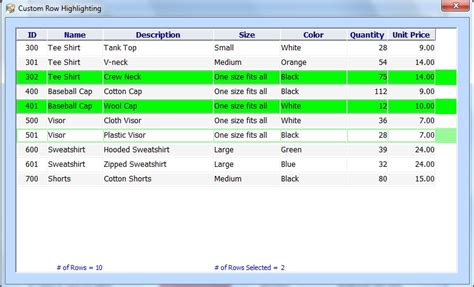 custom row highlighting sap community