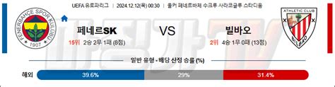 12월 12일 Uefa 유로파리그 페네르바체 빌바오 해외축구분석 스포츠분석 축구자료 라이브스코어 라이브맨 실시간