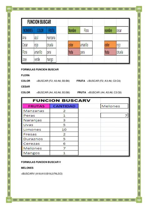 Informatica Formulas