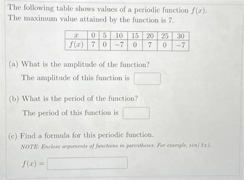 Solved The Following Table Shows Values Of A Periodic