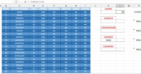 Count Counta Countblank Countif And Countifs Formulas In Excel