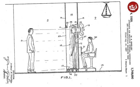 اعتراف‌گیری با اسکلت عجیب‌ترین ایدۀ پلیسی در آمریکا