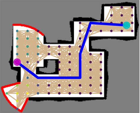 Example Decision Step In The Middle Of An Exploration Task In Our