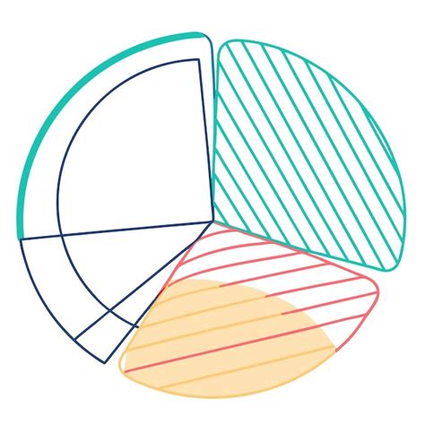 Colorful Striped Pie Chart With Three Segments Premium Ai Generated Vector