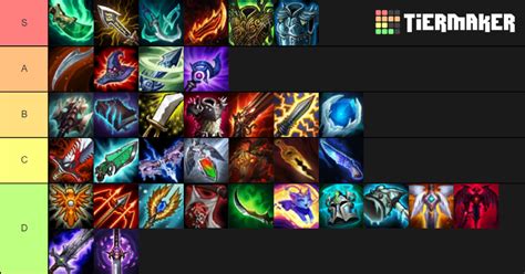 TFT Items Tier List Community Rankings TierMaker