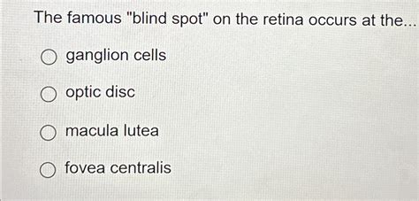 Solved The Famous Blind Spot On The Retina Occurs At