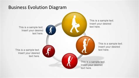 Evolution Powerpoint Templates