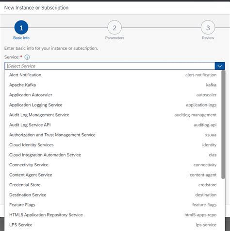 Sap Alert Notification Service Send Notification Sap Community
