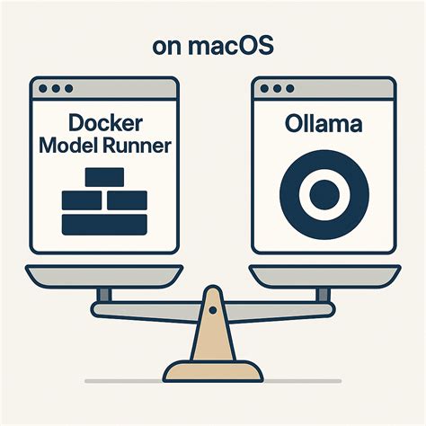 How To Deploy Local Llm Using Ollama Server And Ollama Web Ui On Amazon