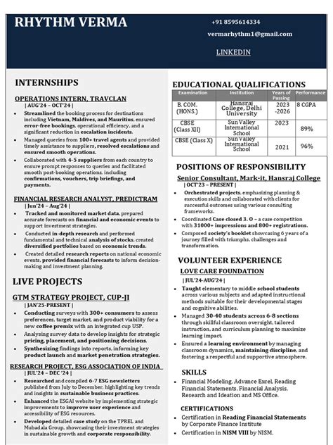 Rhythm Vermahansraj College10266 Pdf Business