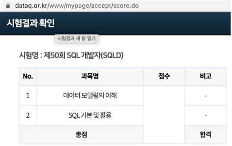 jungbin jennifer park on linkedin sql dataanalysis