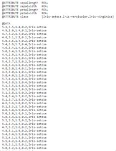 WEKA Datasets, Classifier And J48 Algorithm For Decision Tree