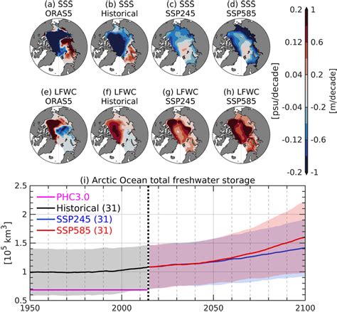 Linear Trends Of Cmip6 Mmm Ad Sea Surface Salinity Sss And Eh