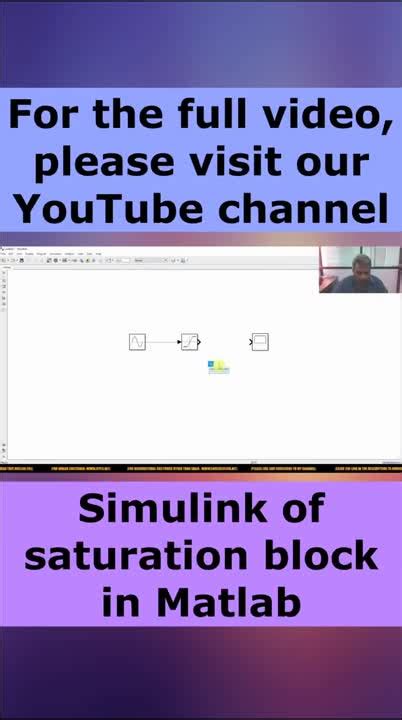 Simulink Saturationblock Modeling Simulation Controlsystems
