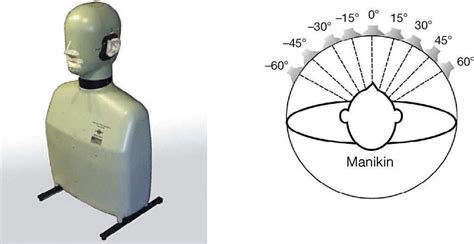 improving speech intelligibility for binaural voice transmission under